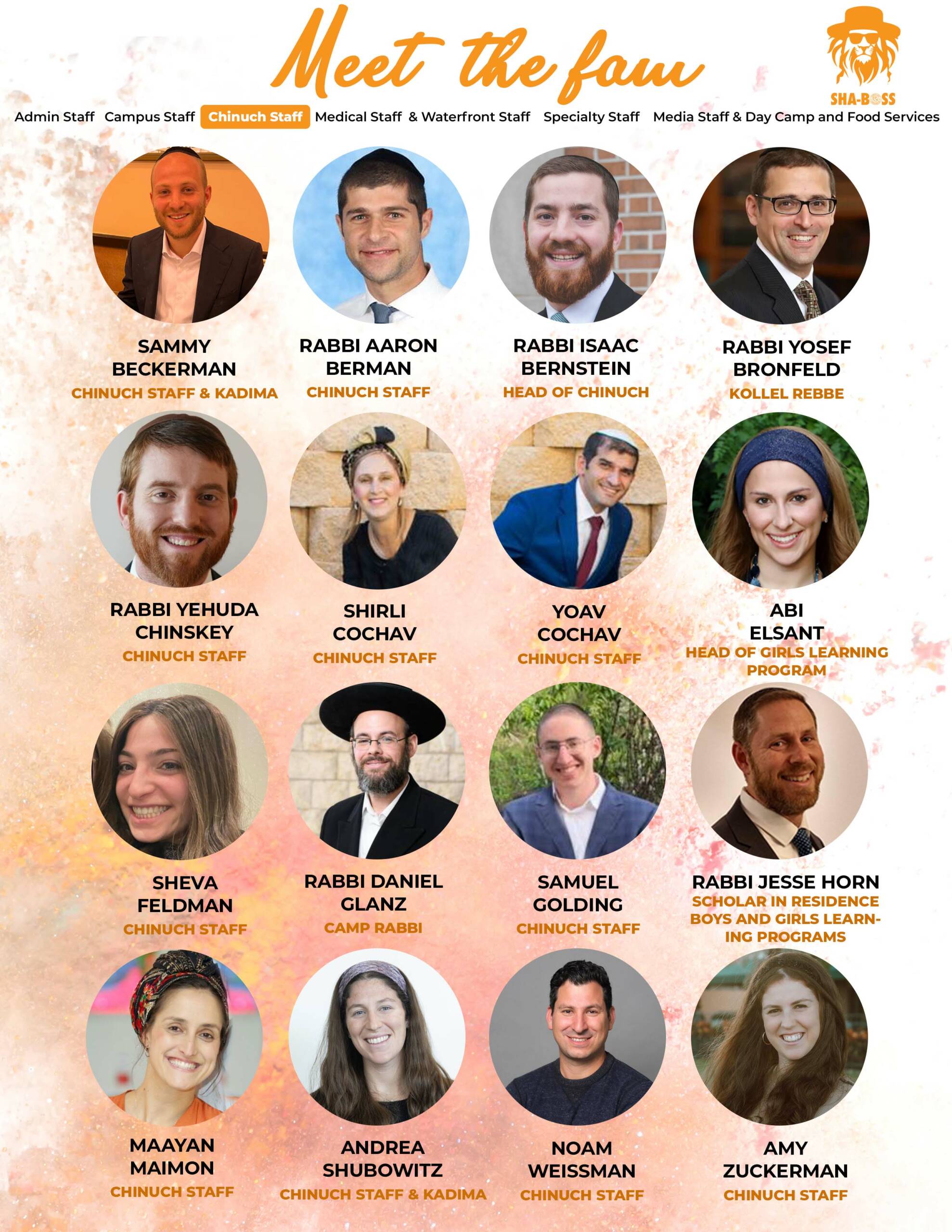 Our Team – Camp Lavi