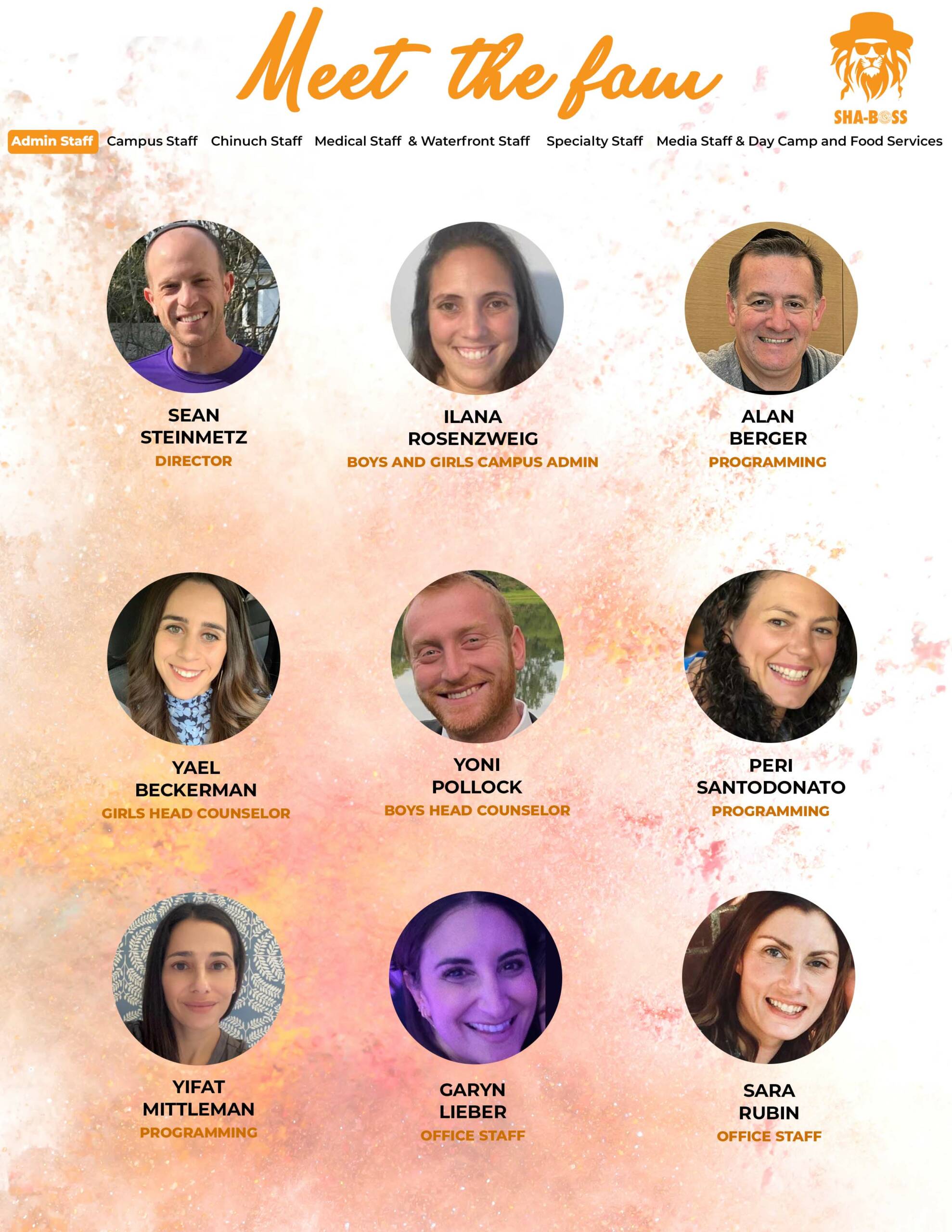 Our Team – Camp Lavi