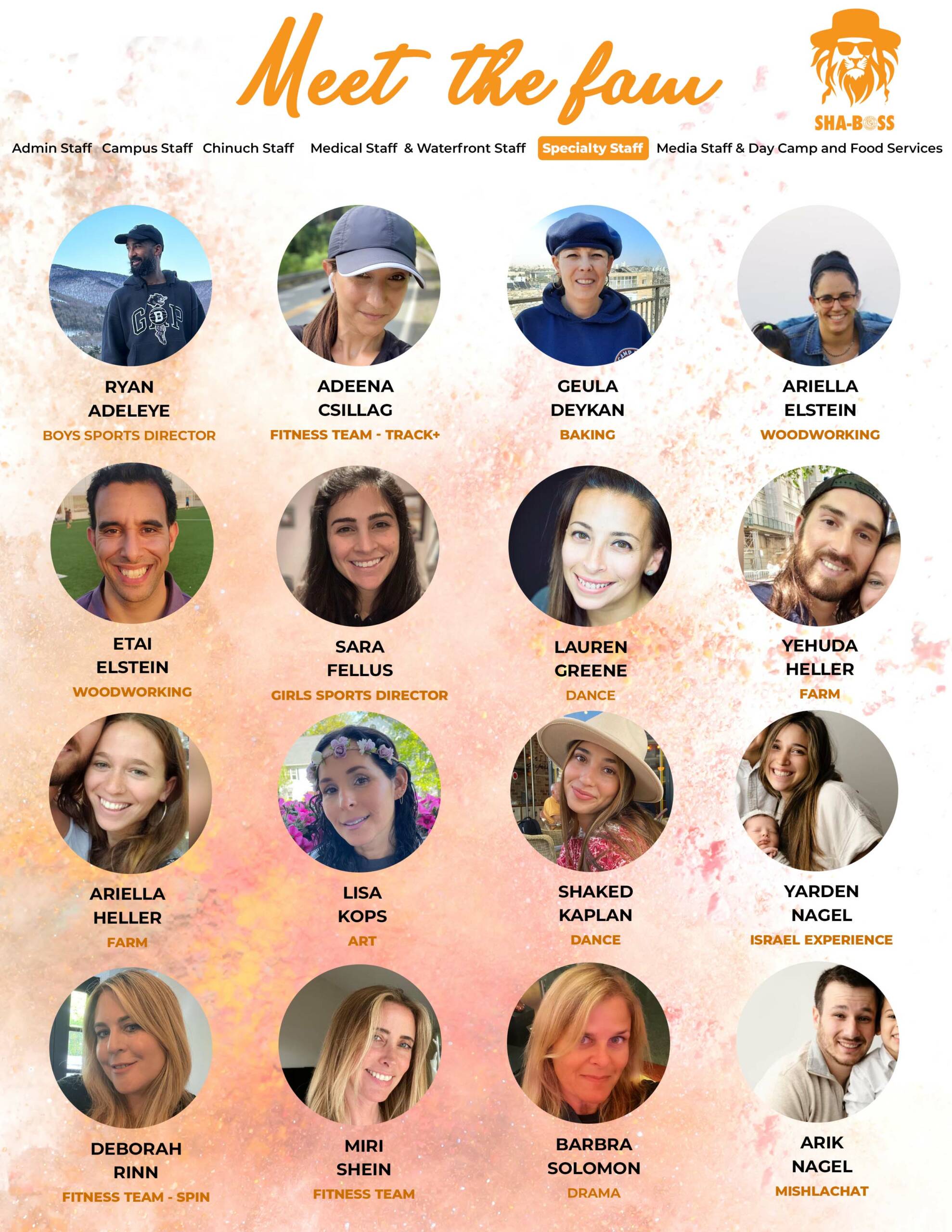 Our Team – Camp Lavi